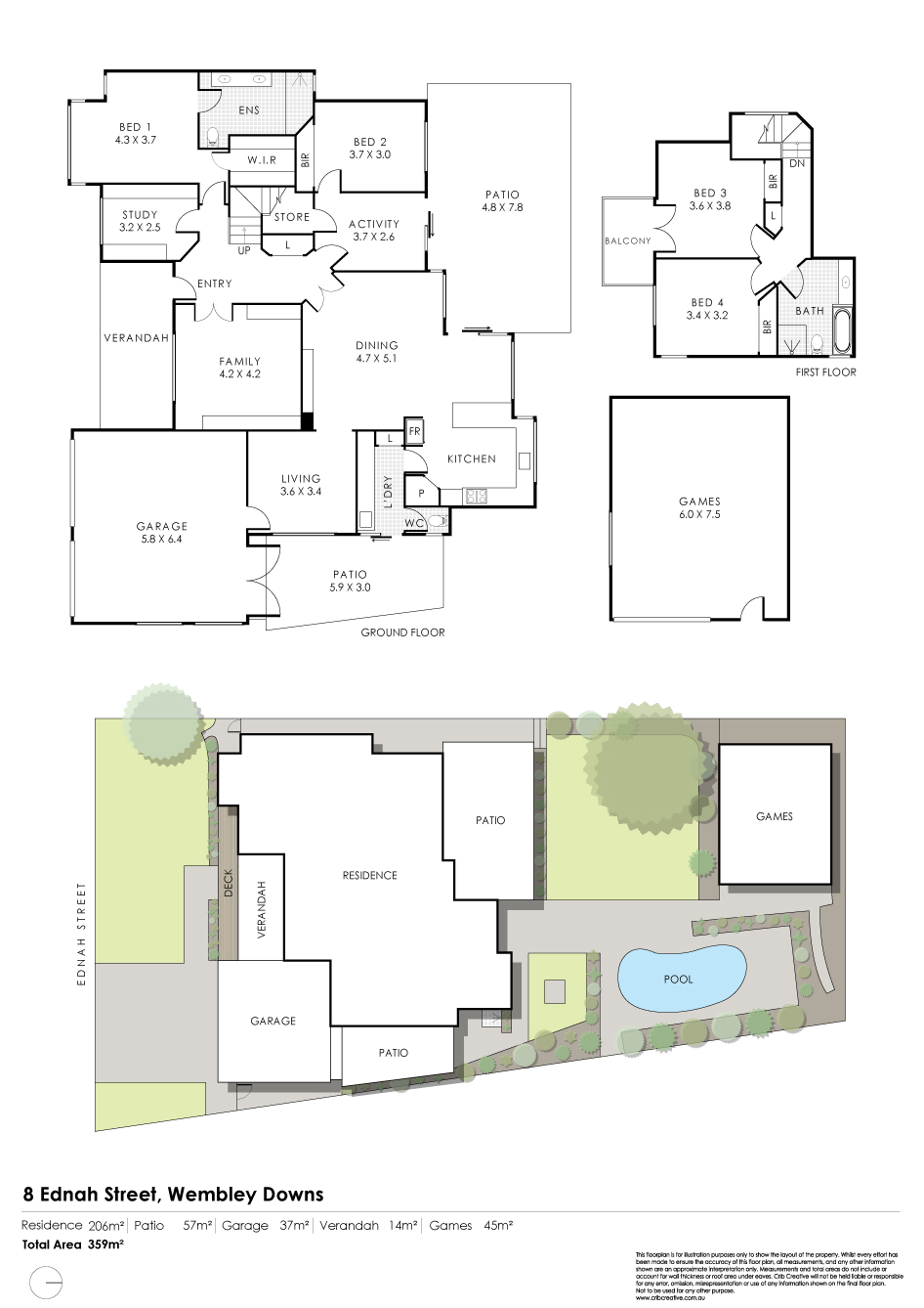 8 Ednah Street, WEMBLEY DOWNS, WA 6019 - House Sold - harcourts.net