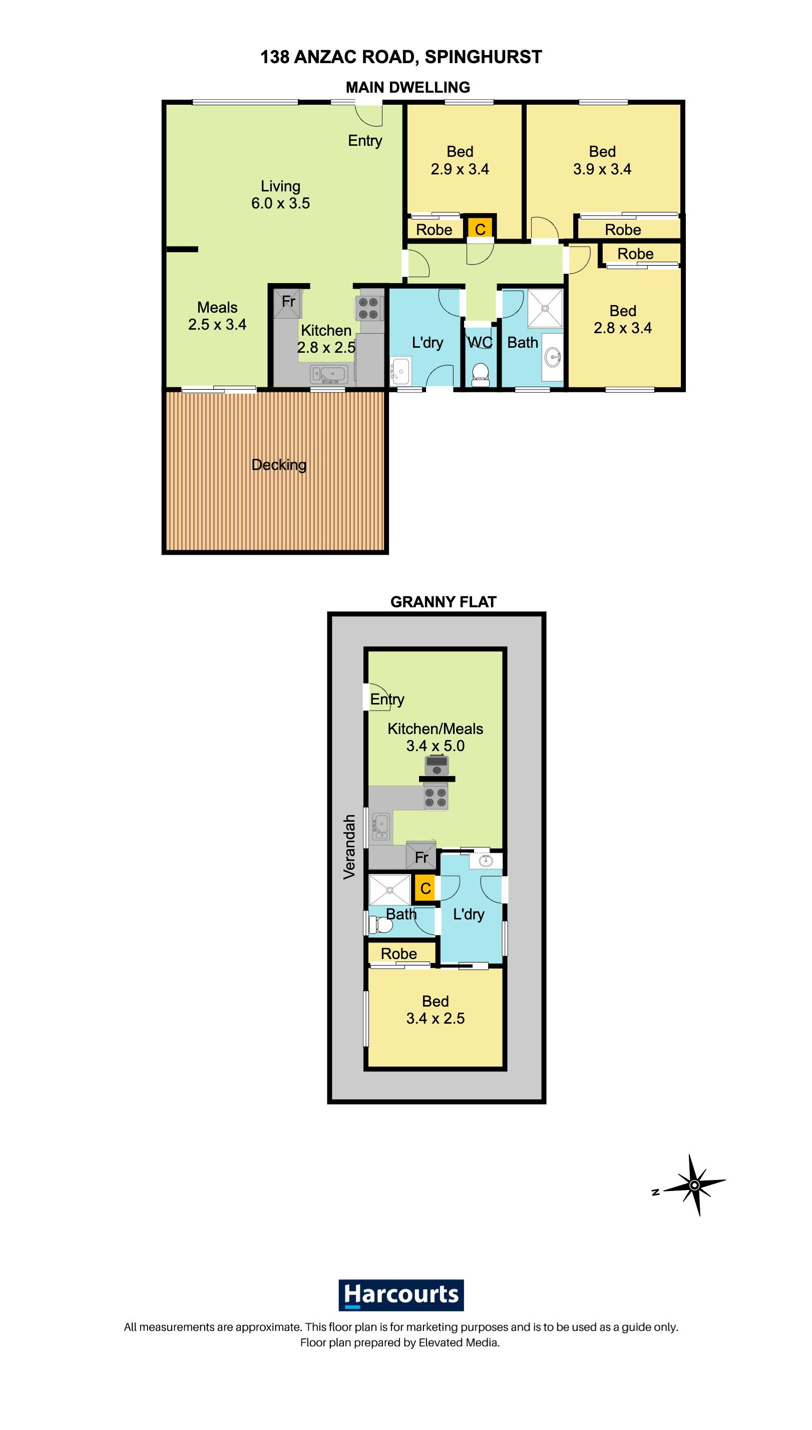 138 Anzac Road, SPRINGHURST, VIC 3682 - House Sold - nutrien.harcourts.net