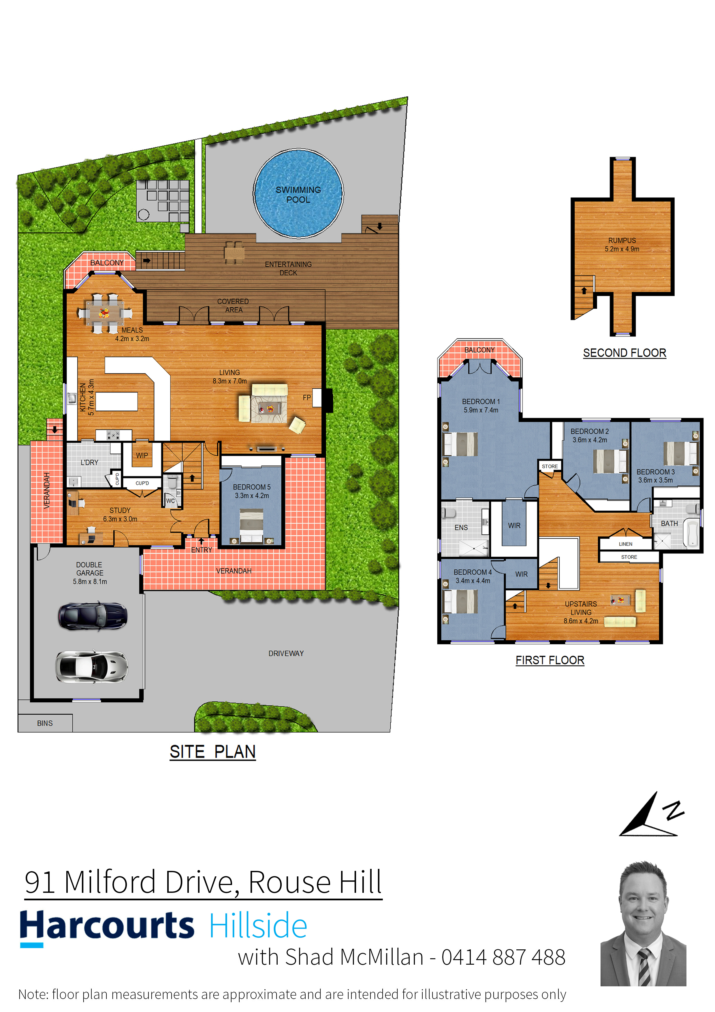 91 Milford Drive, ROUSE HILL, NSW 2155 - House Sold - lps.harcourts.net