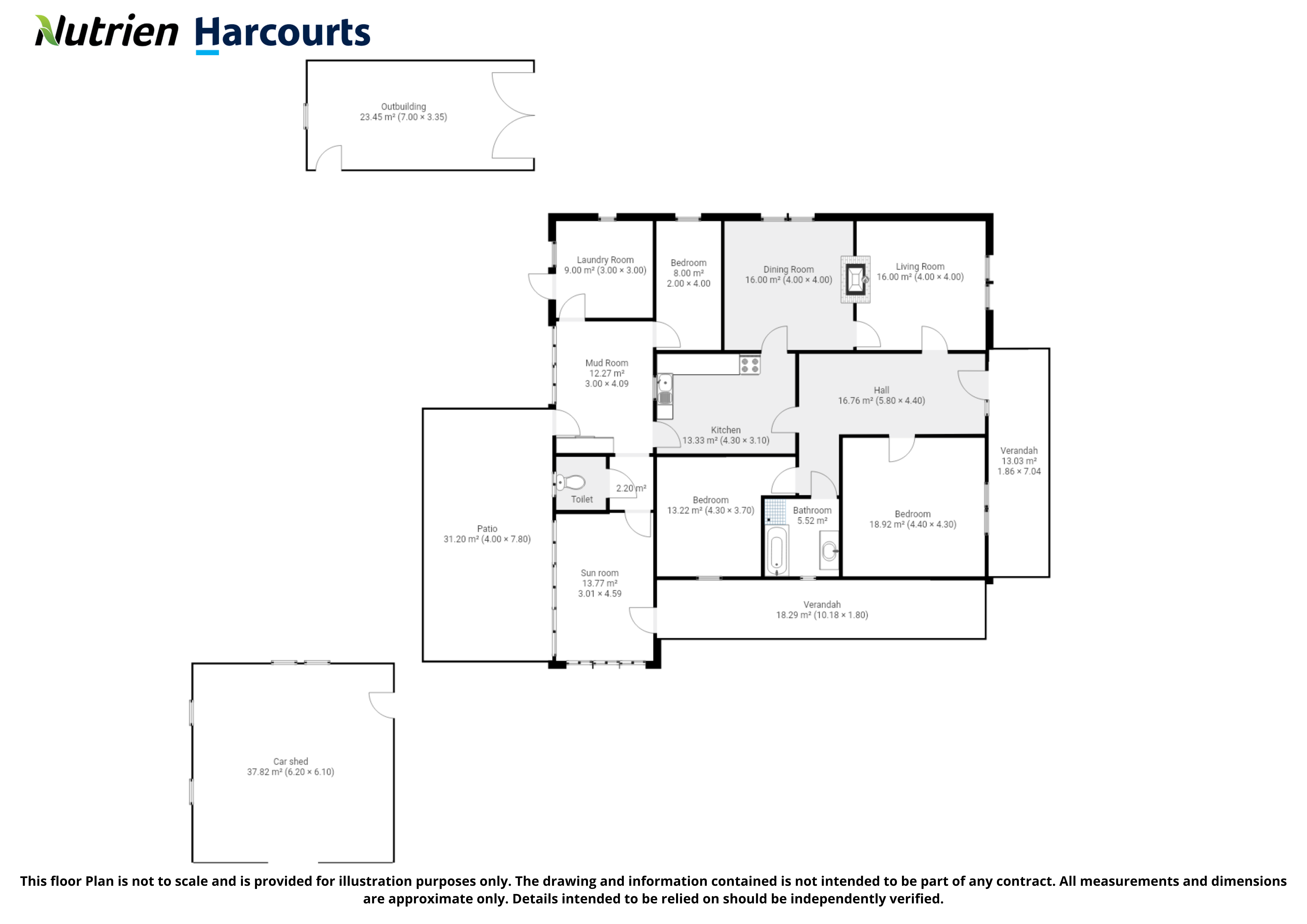 44 Horrocks Highway, WILMINGTON, SA 5485 - House Sold - nutrien.harcourts.net
