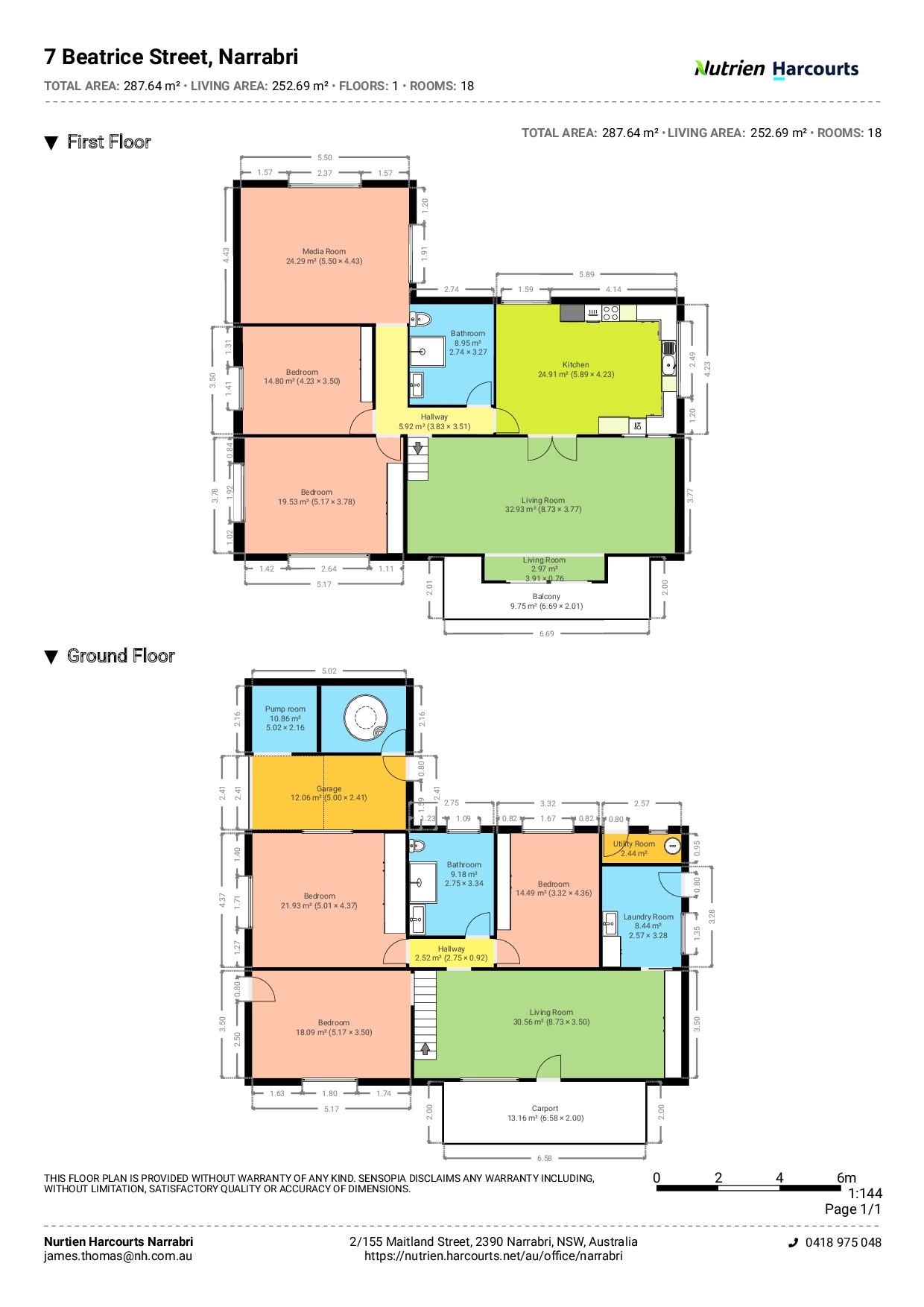 7 Beatrice Street, NARRABRI, NSW 2390 - House Sold - nutrien.harcourts.net