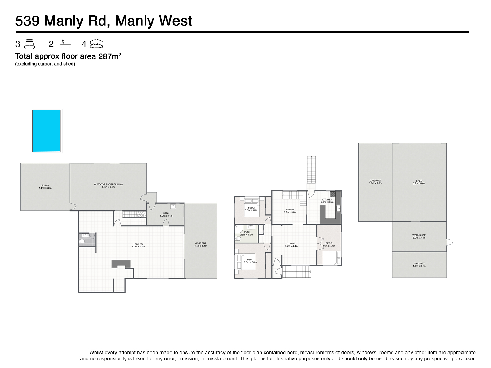 539 Manly Road, MANLY WEST, QLD 4179 - House Sold - harcourts.net