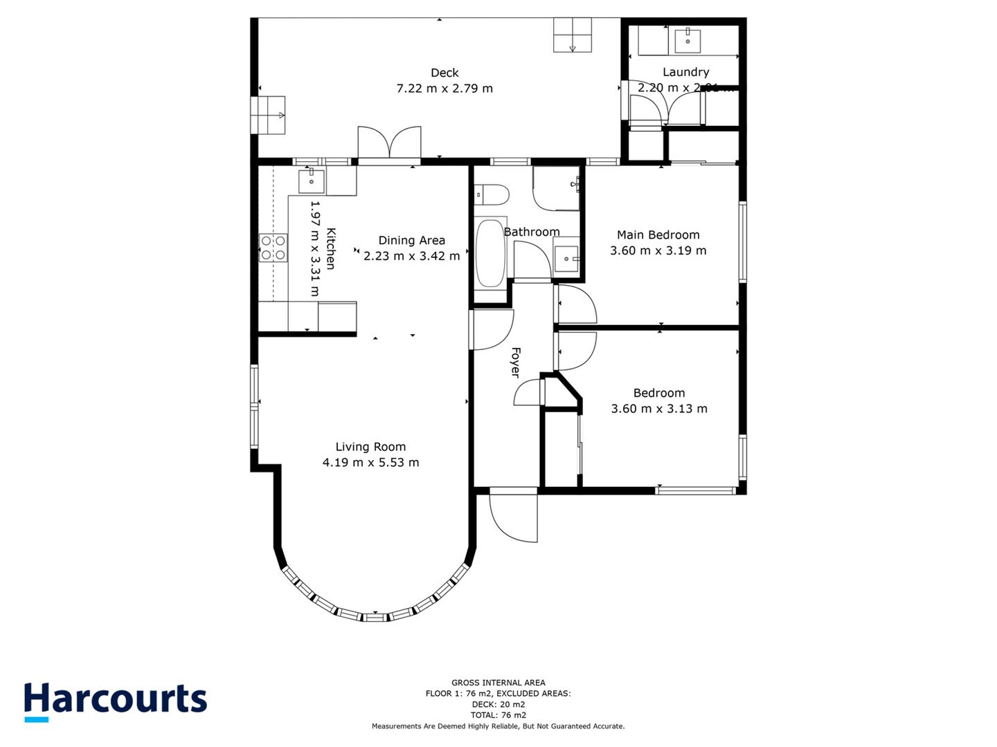 15 Corlett Street, Utuhina, NZ 3010 - House Sold - harcourts.net
