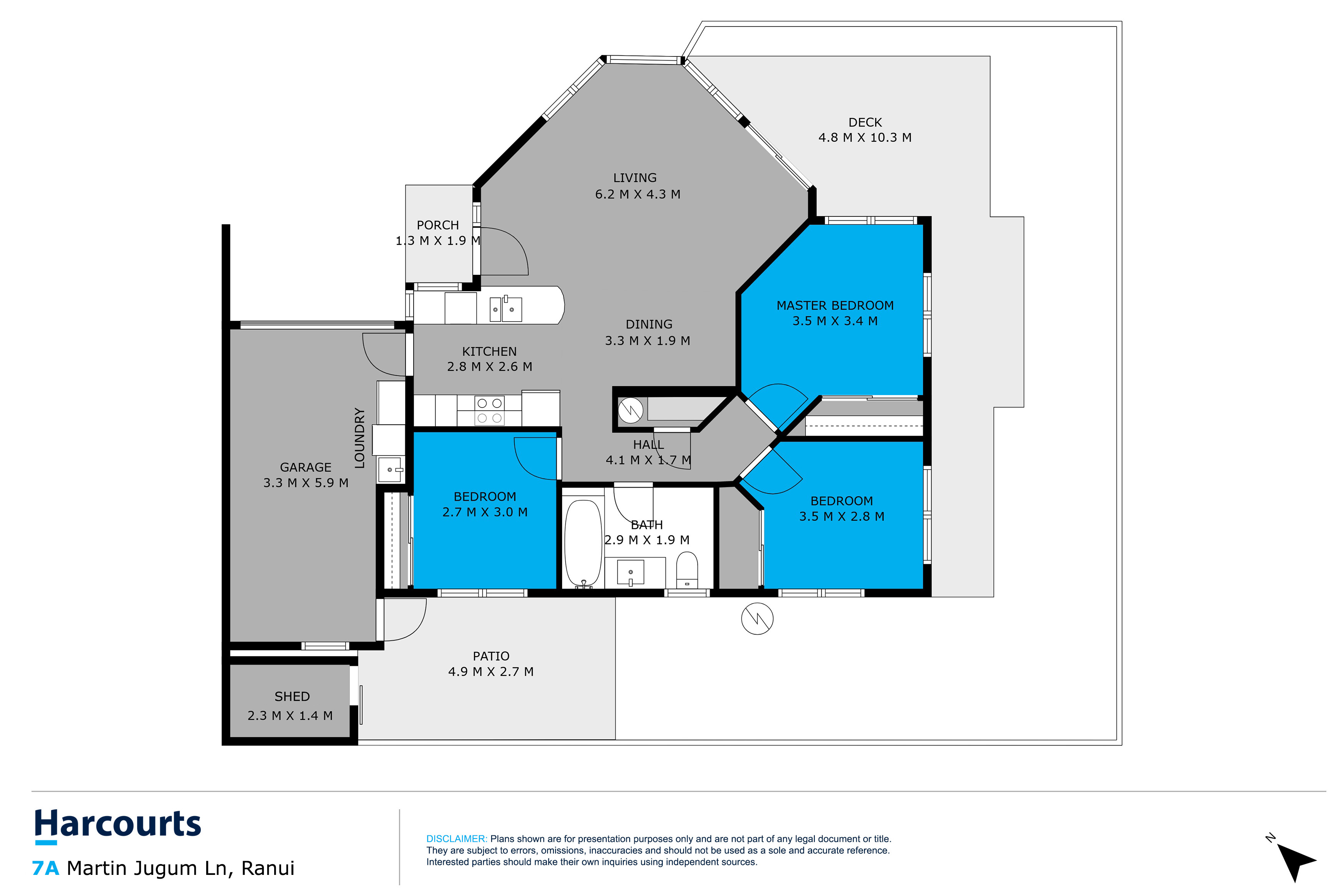 Property - Harcourts Blue Fern Realty