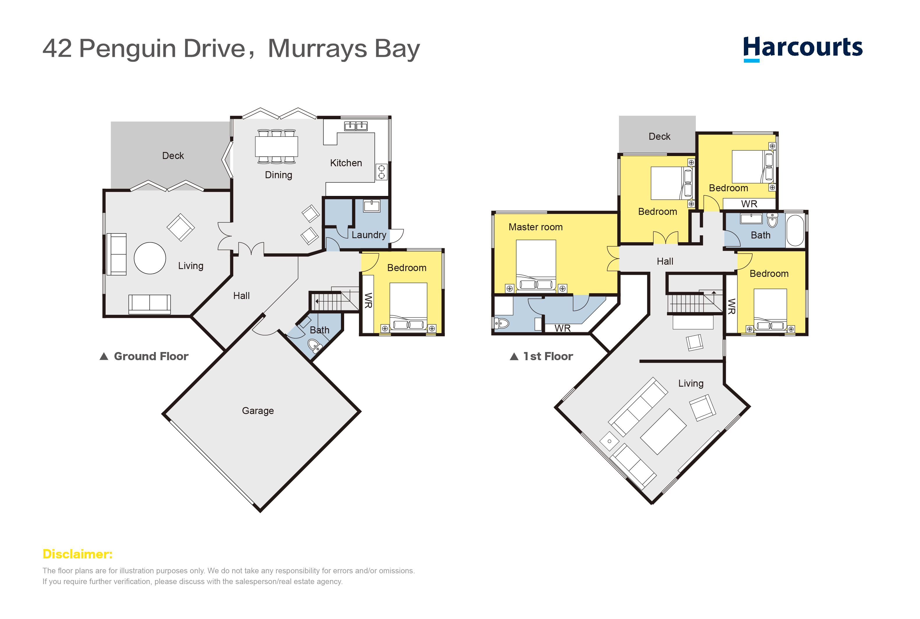 42 Penguin Drive, Murrays Bay, NZ 0630 - House Sold - harcourts.net